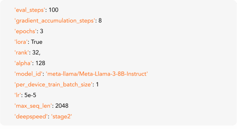Efficient Fine-Tuning of LLMs Made Easy | Uniphore