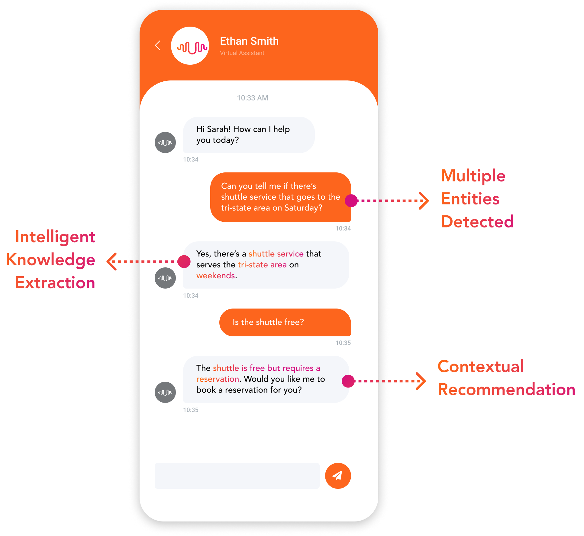 What’s New at Uniphore? | Uniphore