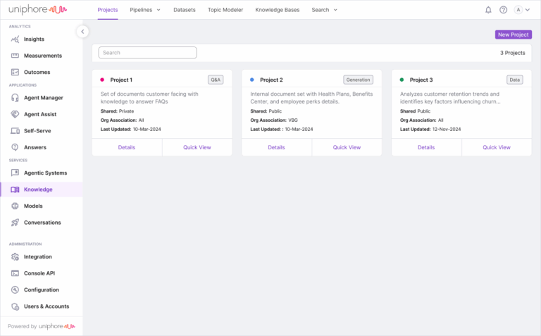 The Knowledge Layer: AI-Ready Enterprise Data Transformation